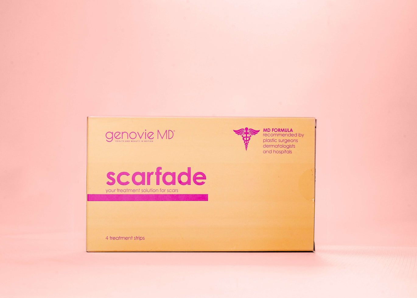 Beauty Under $20 – Genovie